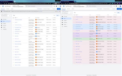GTM Folder Color Coding para Google Chrome Extensão Download