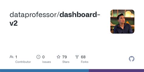 GitHub Dataprofessor Dashboard V