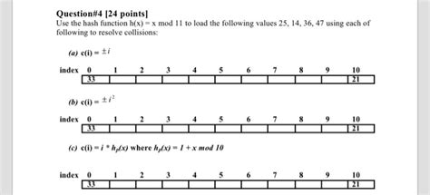 Solved Question4 24 Points Use The Hash Function Hx X