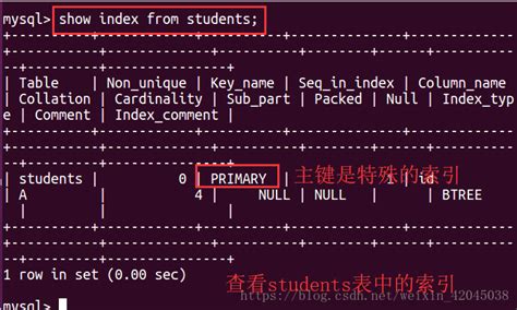 Mysql 的高级用法mysql高级用法 Csdn博客 Mysql 的高级用法mysql高级用法 Csdn博客