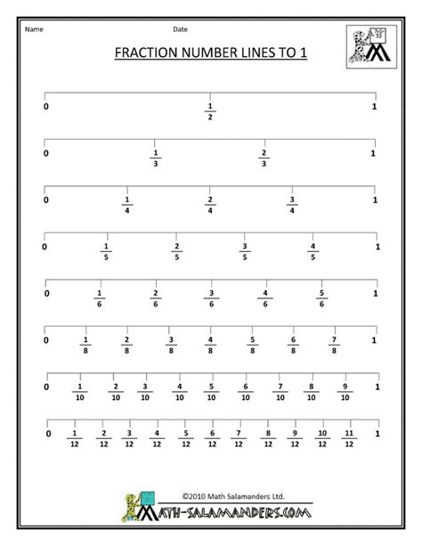 Fraction Number Lines Printable Educational Printable Activities