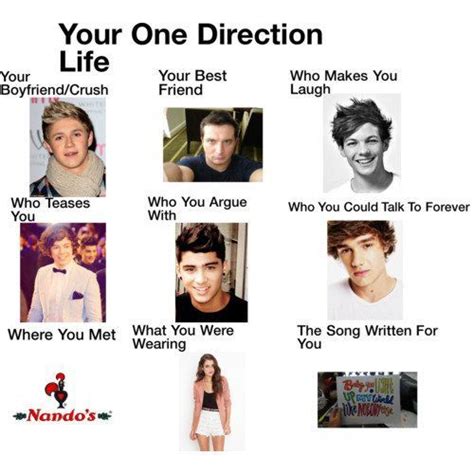 One Direction Names And Faces