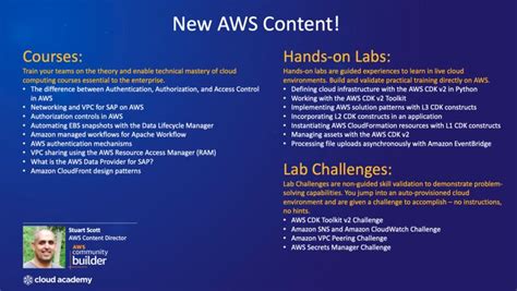 Stuart Scott On Linkedin Aws Cloud Learn Awscommunitybuilders