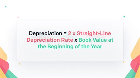 Depreciation What It Means And How To Calculate It