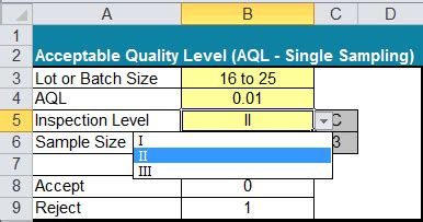 AQL Sampling Calculator Excel Acceptable Quality Limit Table
