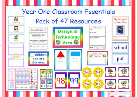 Top 30 Primary Display Resources Tes
