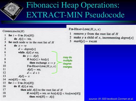 Ppt Umass Lowell Computer Science 91503 Analysis Of Algorithms Prof