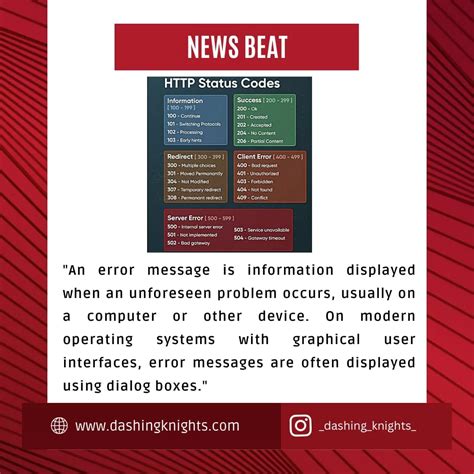 Status Codes Understanding The Meaning Behind Them News Beat