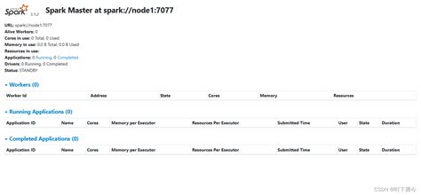 Pyspark集群环境安装ha Standalone模式anaconda里pyspark安装 Csdn博客
