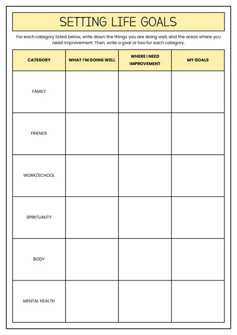 18 Group Therapy Mental Health Worksheets Mental Health Worksheets