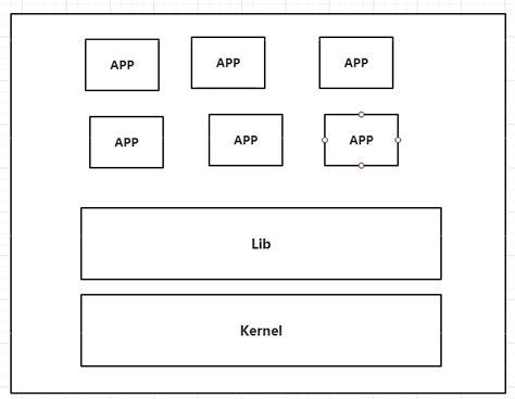 Docker入门教程（非常详细）从零基础入门到精通，看完这一篇就够了docker教程 Csdn博客
