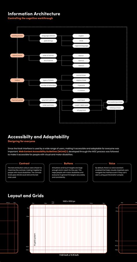Kiosk Interface Design Behance Kiosk Interface Design Behance