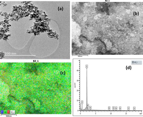A Tem Micrograph B Sem Micrograph C Sem Mapping And D Eds Spectrum Of