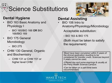Wake Tech Dental Information Session Pptx