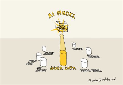 How To Implement Graph Rag Using Knowledge Graphs And Vector Databases Towards Data Science