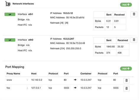 Port Forwarding · Issue 206 · Adaptivescalelxdui · Github