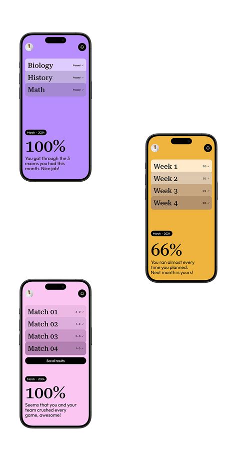 Tasky Ai Task Organizer — Ux Ui Design Behance