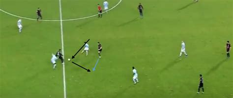 Advantages Of Using A ‘wall Pass World Class Coaching Training Center