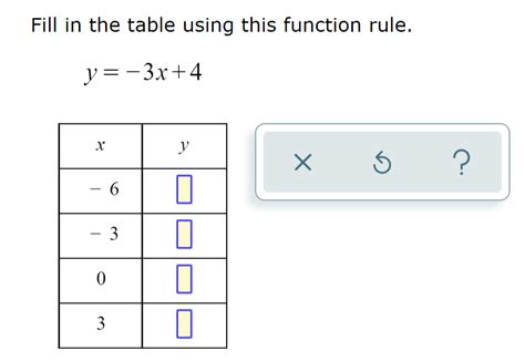 how to fill in the table using this function rule y 3x 4 r askmath