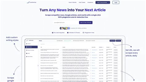 swiftwriter ai writing assistant for efficient content creation