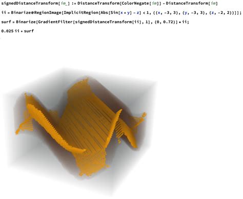 Image Processing 3d Thinning Algorithm In Mathematica Mathematica
