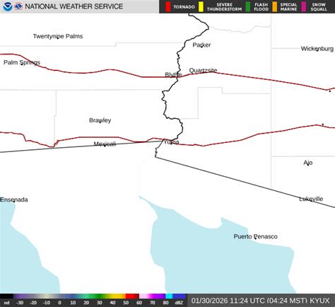 Nws Phoenix