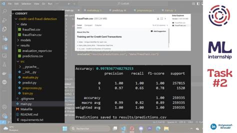 Youssef Ibnouali On Linkedin Accuracy Precision Machinelearning Internship Datascience