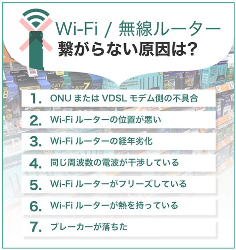 Wifiルーターが故障している？症状別の改善方法 楽々サービス