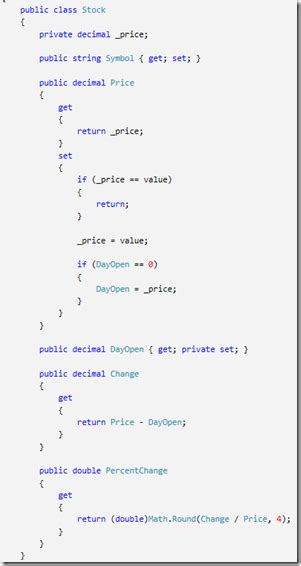 F And Signalr Stock Ticker Example Jamie Dixons Home