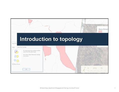 2 1 Gis File Types Data Models And Topology Introduction To