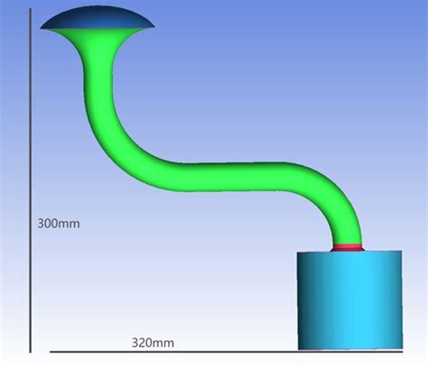 测试一下icem Cfd中各参数究竟是干啥用的 Part1 引言及全局网格尺寸 Global Mesh Size 知乎