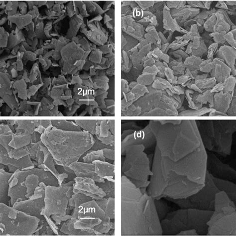 Sem Morphology Of Nano Graphite With Different Diameters A