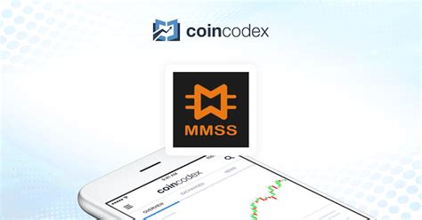 mmss ordinals börsen mmss kaufen verkaufen and handeln coincodex