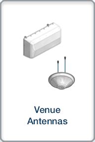 Antenna Matrix JMA Wireless