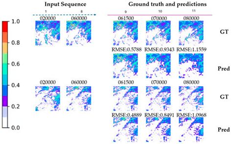 Remote Sensing Special Issue Semantic Segmentation Of High