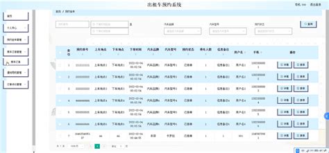 附源码 Javassm计算机毕业设计出租车预约系统o8i8r源码程序数据库部署出租车预约系统毕设代码 Csdn博客