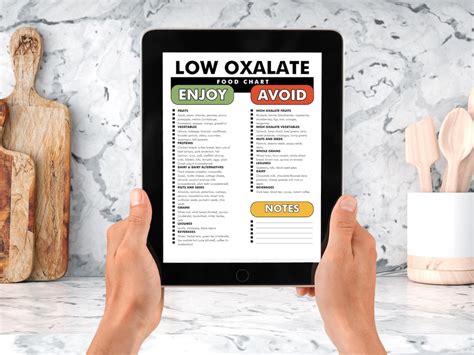 Low Oxalate Food Chart Low Oxalate Diet Printable Pdf Helps You