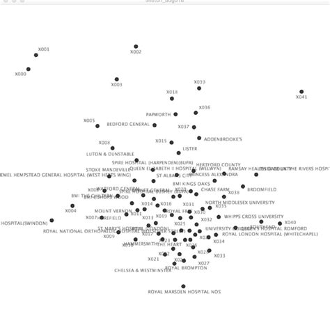 Physics Engine Healthdatainsight Org Uk