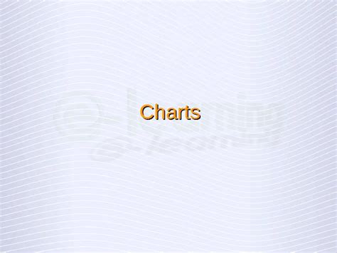 Create Spreadsheet Charts