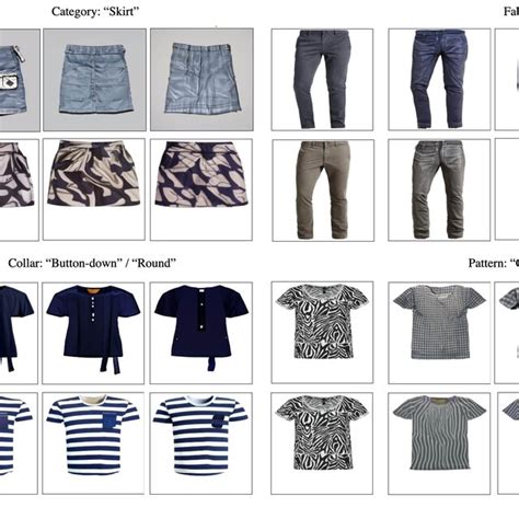 Qualitative Evaluations On Generic Fashion Attribute Editing We