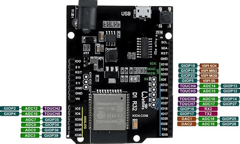 Esp Wemos D R Development Board UNO D MB Flash UNO D R CH G USB Dual Core Processor