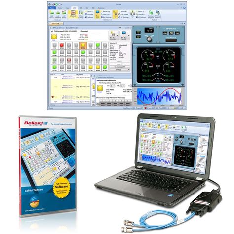 Copilot® Avionics Test And Simulation Software Dedicated Systems