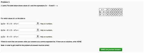 Solved Problem 3 Point The Table Below Shows Values Of And The Expressions 3v And 6 For