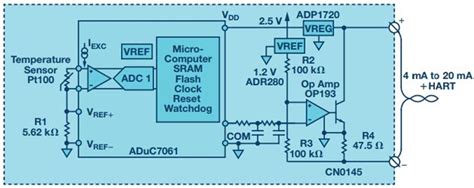 Design Trade Offs For Loop Powered Transmitters Analog Devices