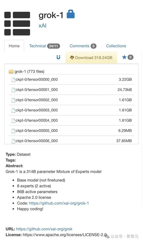 马斯克打脸openai，全球最大巨无霸模型grok 1开源！3140亿参数8个moe，github狂揽6k星 文心aigc