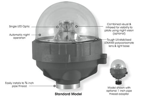 Faa L810 Ob Light Icao Type Ab