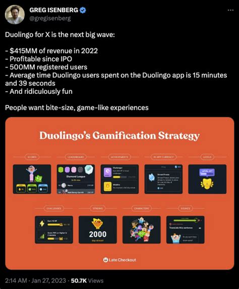 How Greg Isenberg Went Viral On Twitter — Prasid Pathak