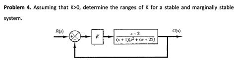 Solved Problem 4 Assuming That K 0 Determine The Ranges Of K For A