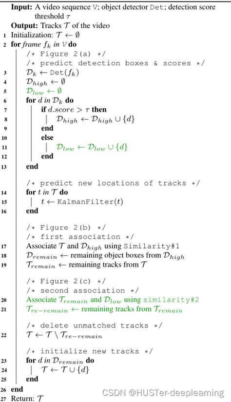 Bytetrack Multi Object Tracking By Associating Every Detection Box Byte Track导致id交换 Csdn博客