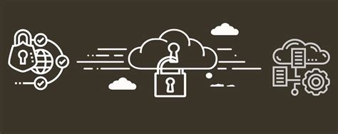 Strategies For Keeping Your Workloads Secure On Aws